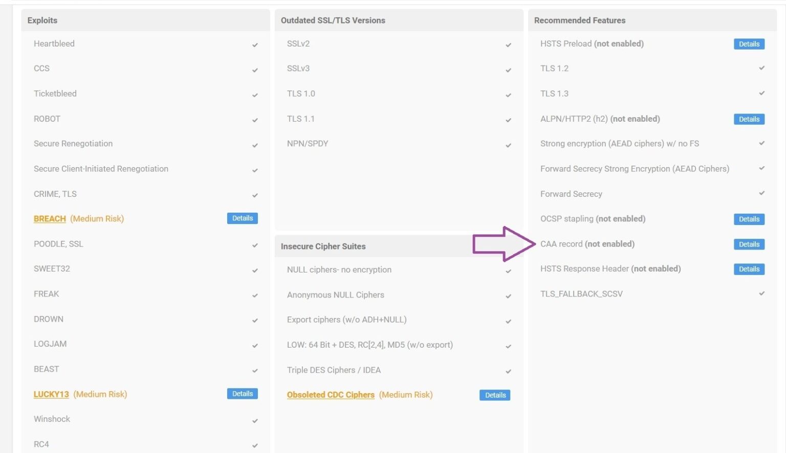 Do I Need a CAA Record? How to Check & Add One