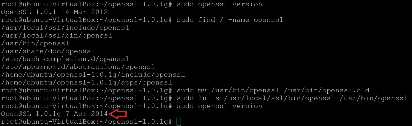 Openssl Heartbleed Attack How To Fix The Vulnerability