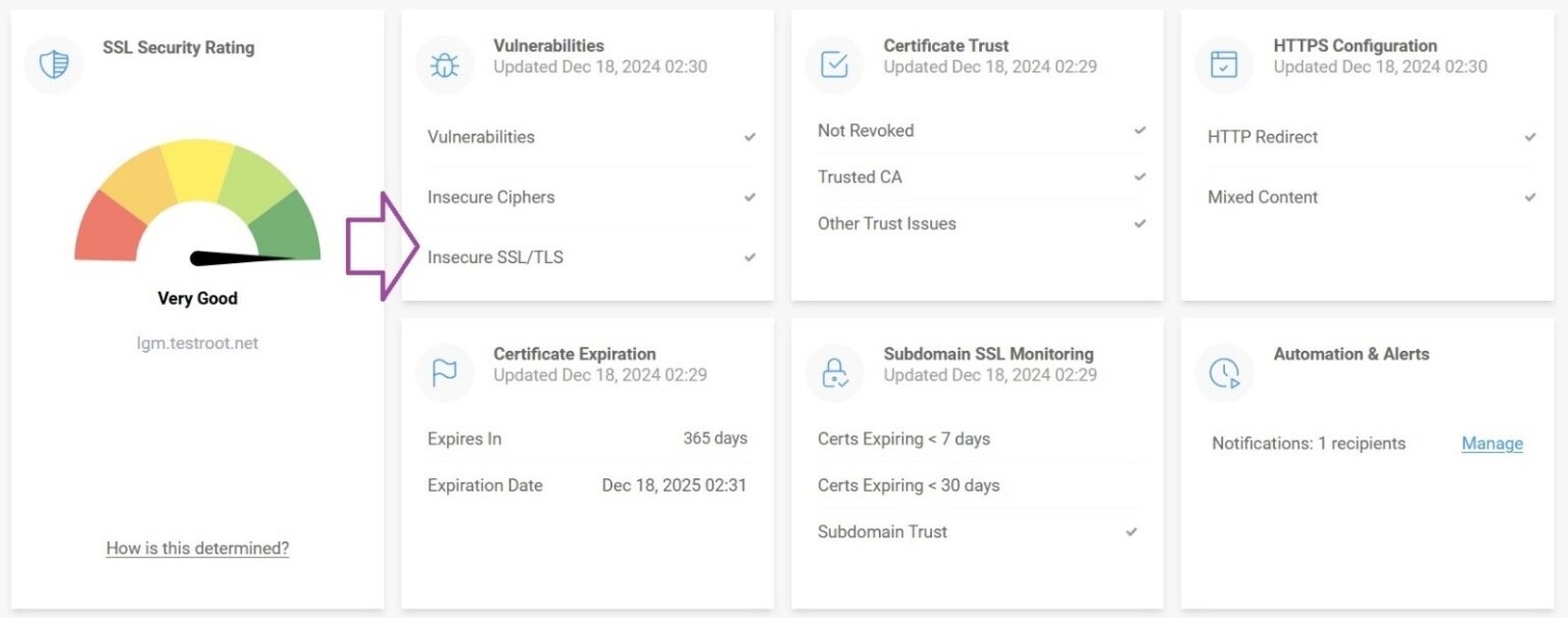 TLS/SSL Logjam Attack Vulnerability fix & CVE-2015-4000 exploit explained